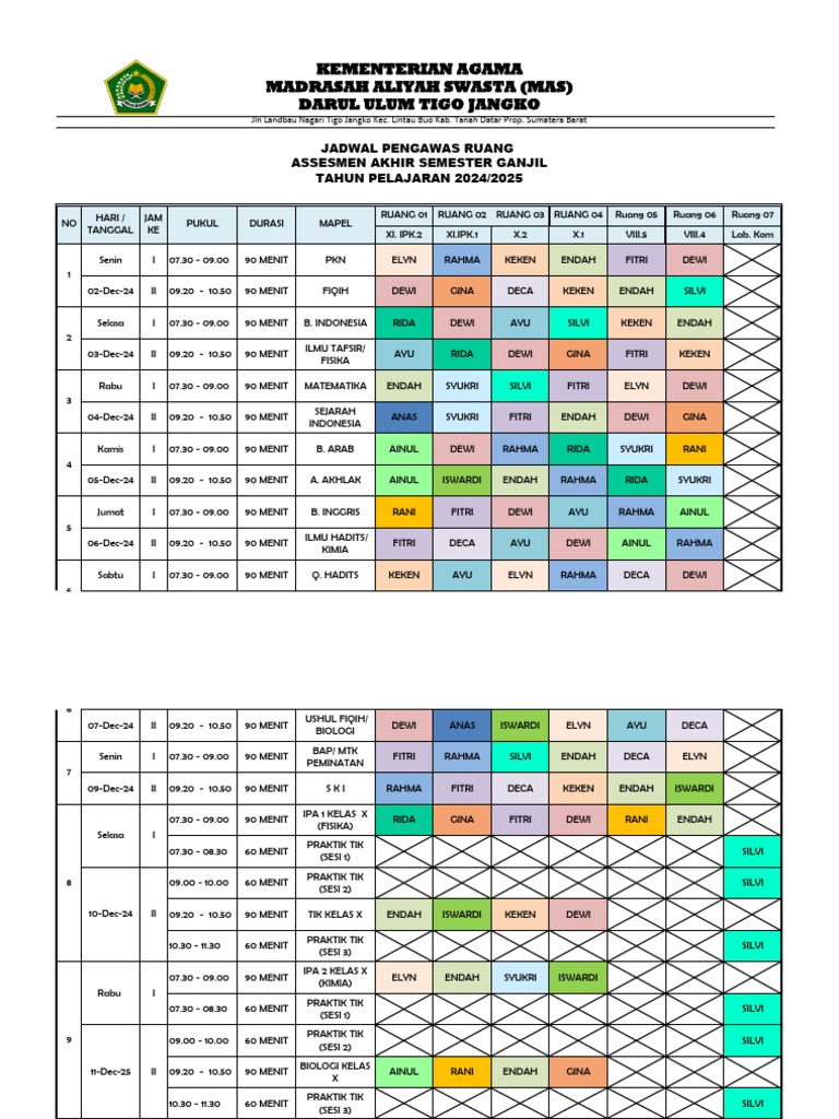 Jadwal Pengawas Asesmen Akhir Semester | PDF