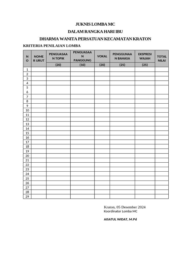 Juknis Lomba MC | PDF
