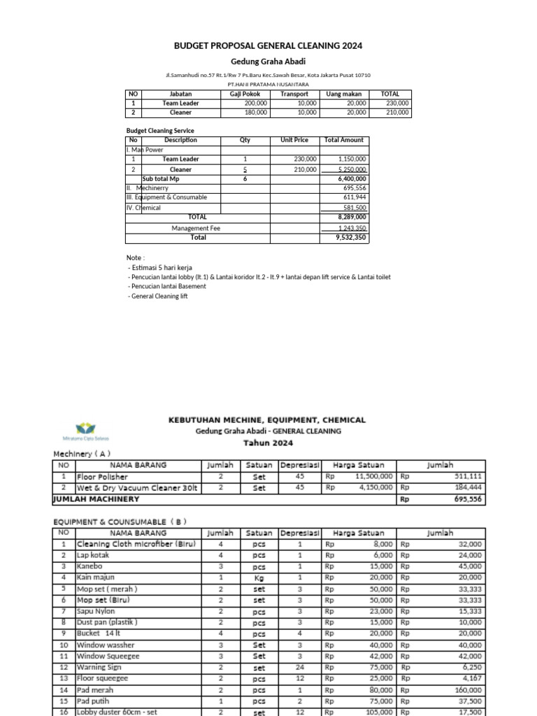 Gd.Graha Abadi (Non Reguler) | PDF | Cleaning