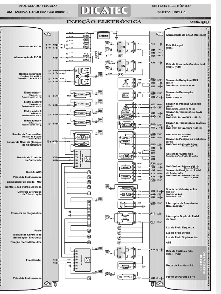 Esquema Eletrico Multec Hsfi 23 | PDF