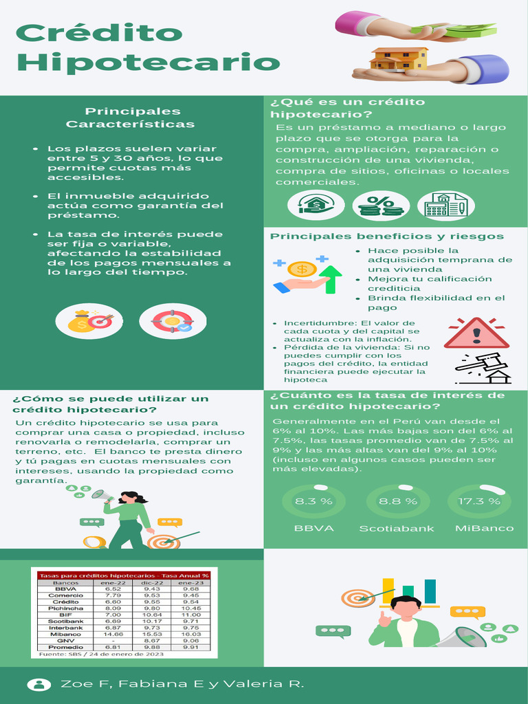 Infografía Reporte Financiero y Contable Profesional Ilustrativo Verde ...