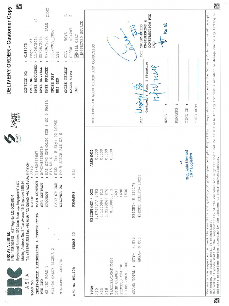 BRC DO June 2024 | PDF