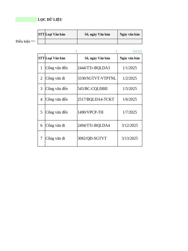 Quan Ly Van Ban | PDF