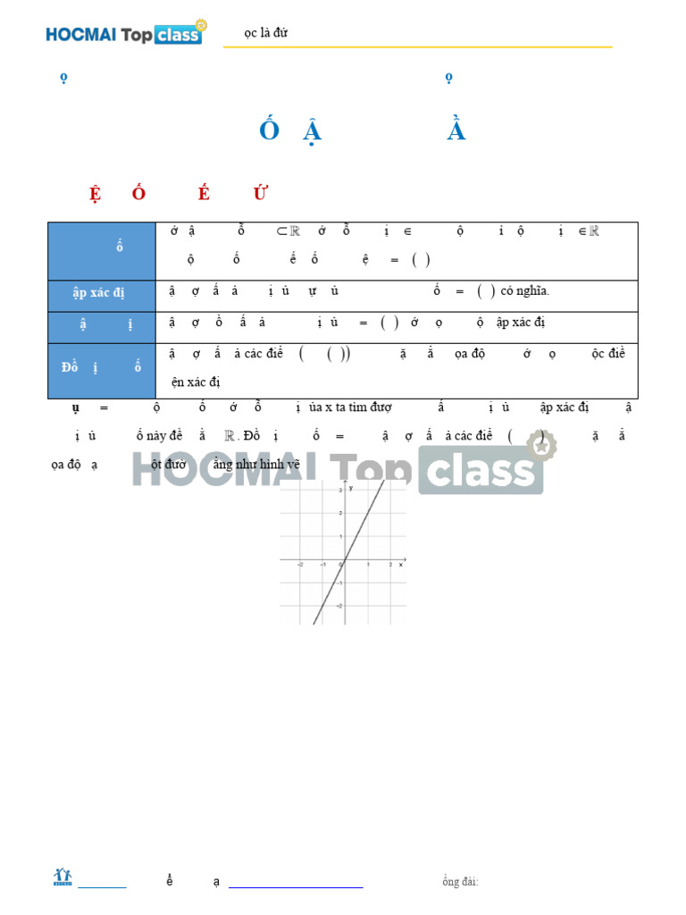 Toan11 - 10 HDG | PDF