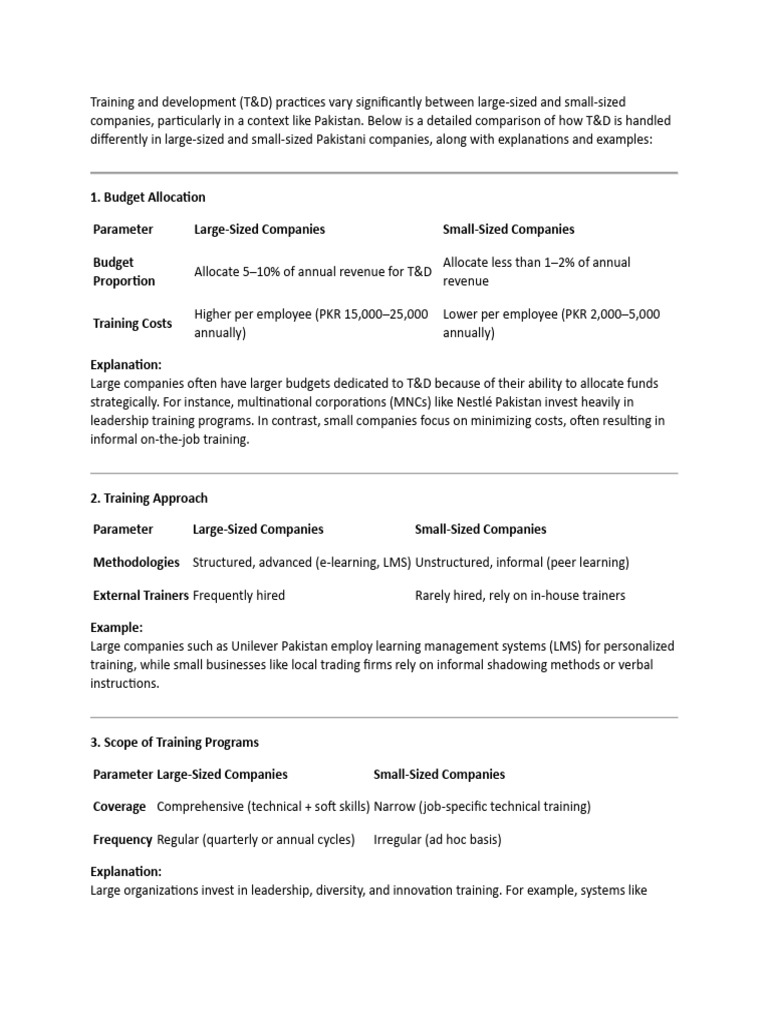 Training and Development (T&D) | PDF | Needs Assessment | Educational ...