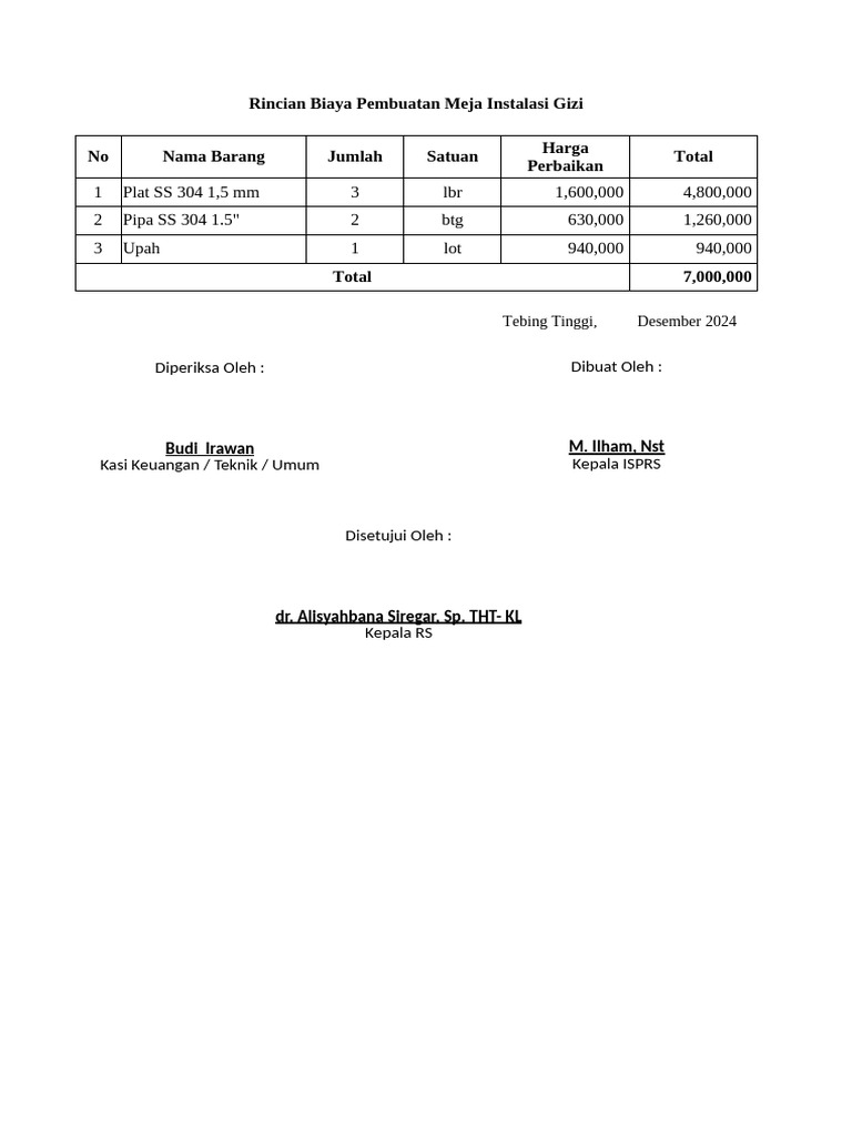 Rab Meja Dapur | PDF