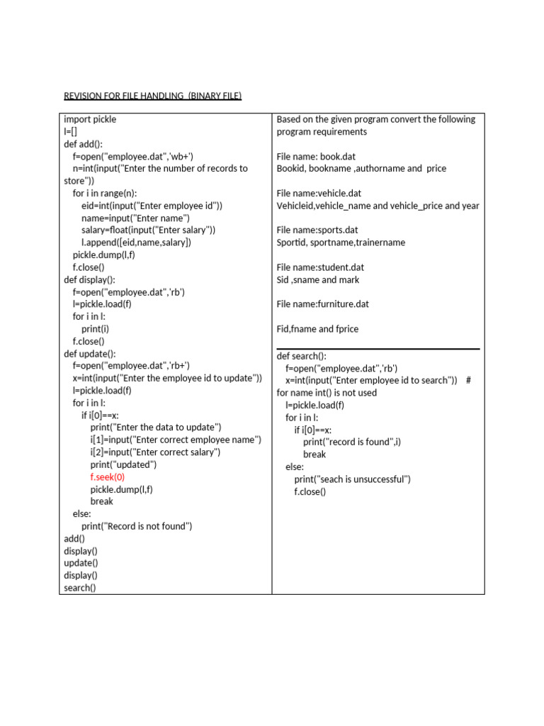 Revision For File Handling | PDF | Computer Science | Computer Data
