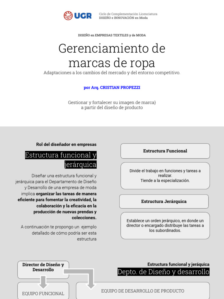 Gerencia Marca Detym 2024 | PDF | Marca | Diseño