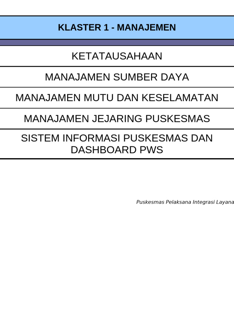 Nama Kluster ILP | PDF