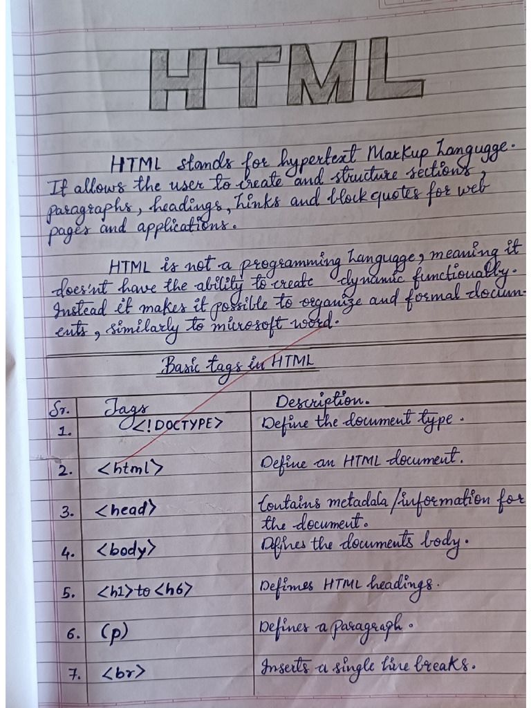 SOP 1 to SOP 5 (XII Science) | PDF