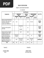 Synthesis | PDF