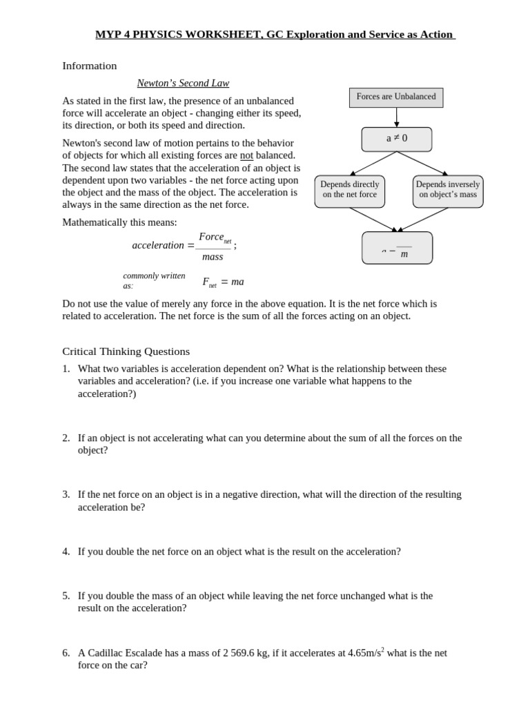 Newtons Law-2 Worksheet, GC, SAA | PDF | Force | Infographics