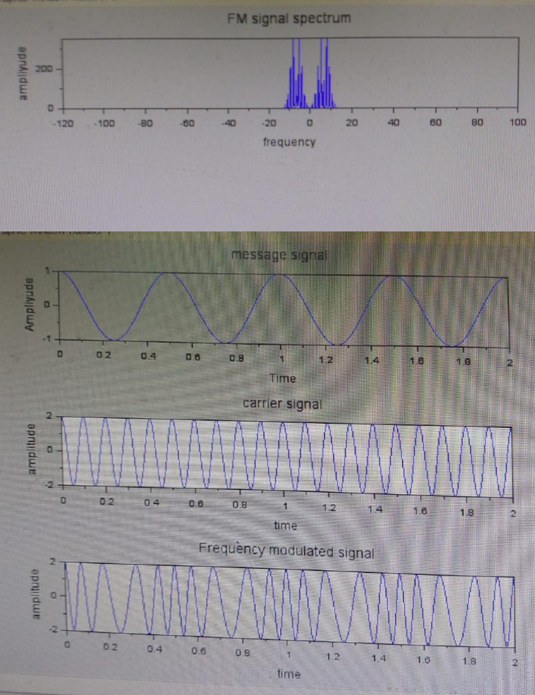 electronics practical output 3 | PDF