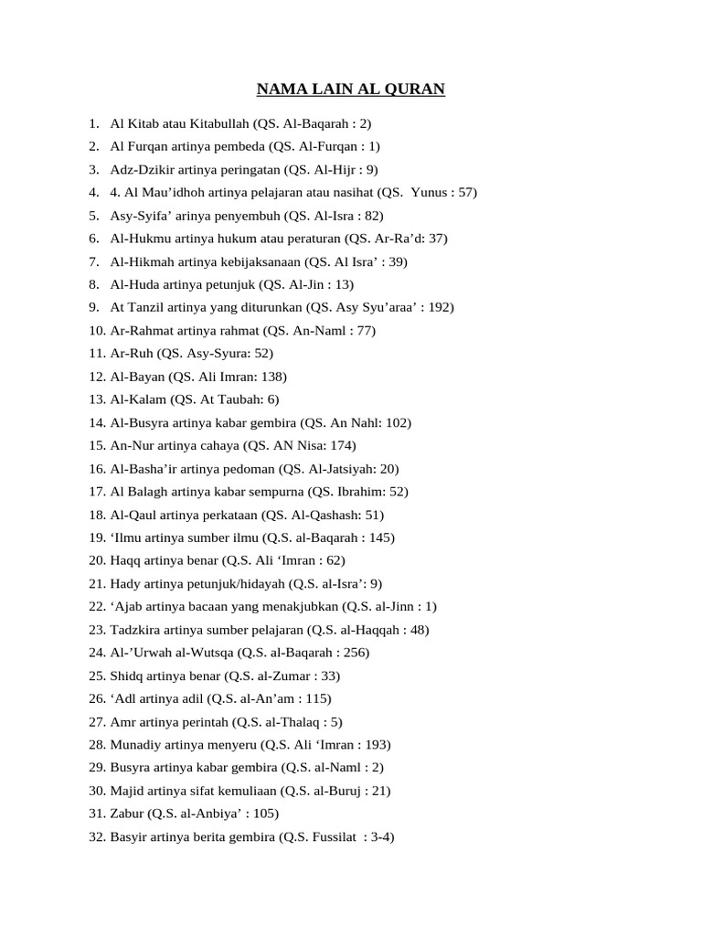 Nama Lain Al Quran | PDF