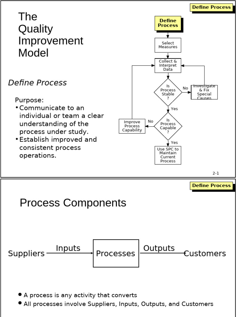 Basics of Defining Processes | PDF | Extrusion | Water