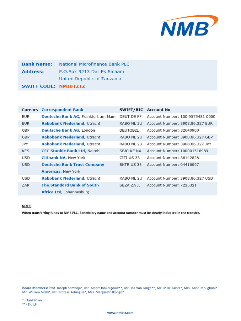 Swift Application Form | PDF