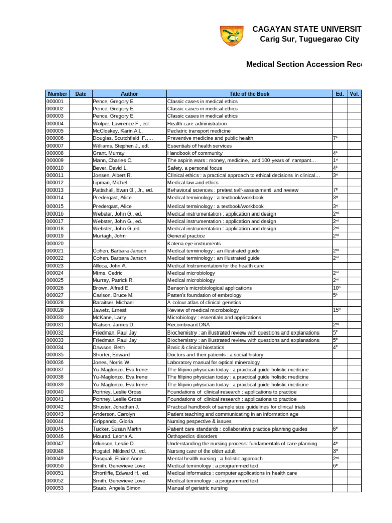 Accession Record Med | PDF | Pharmacology | Neuroscience