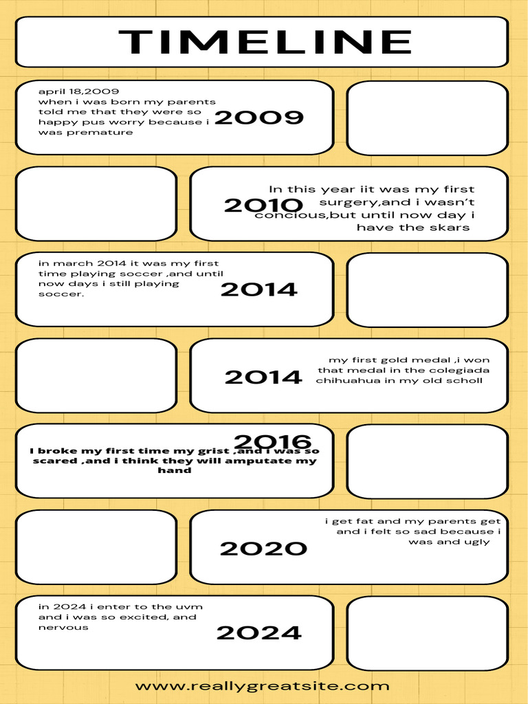 Yellow Modern History Timeline Infographic | PDF