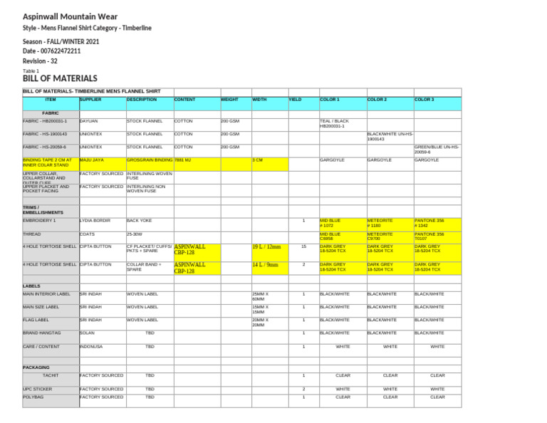 BOM - Timberline M Flannel TP - 072421 (BULK) | PDF | Fashion | Textiles