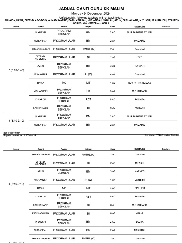 Jadual Guru Ganti Isnin 9 Disember | PDF