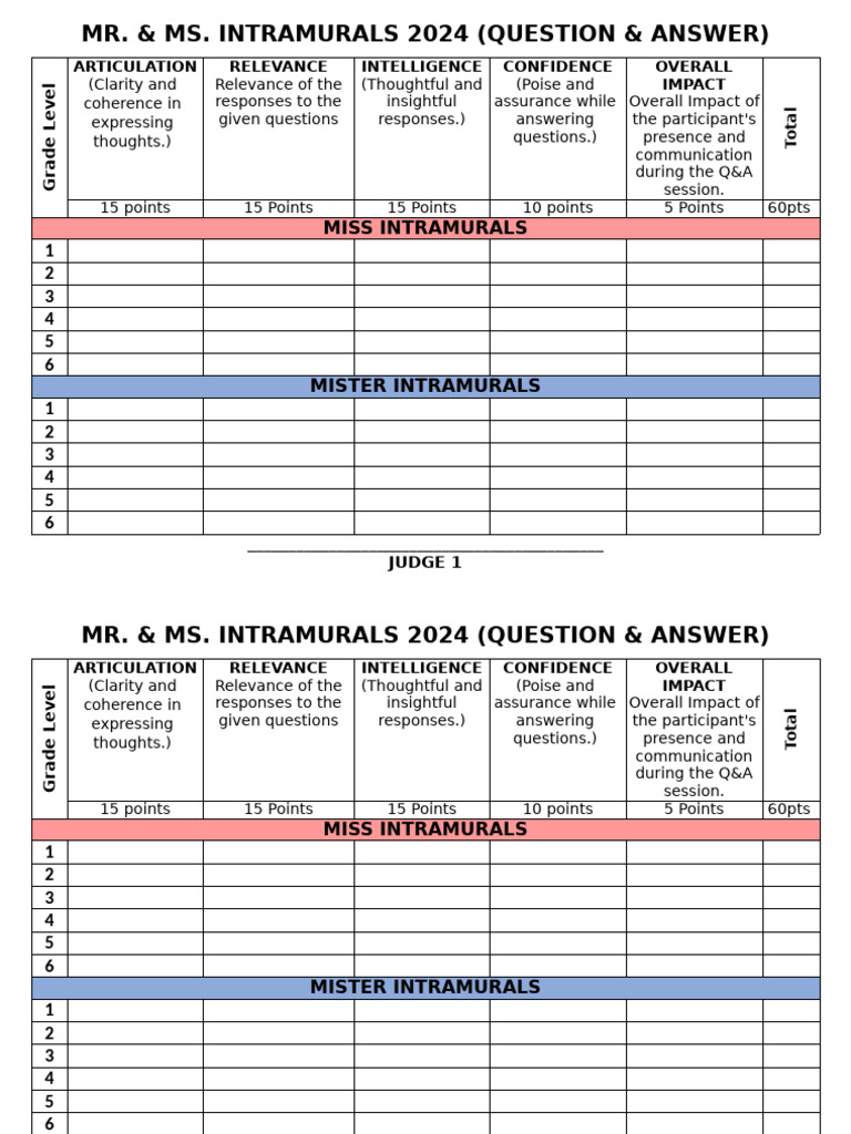 MR & MS INTRAMS CRITERIA | PDF | Choreography | Clothing