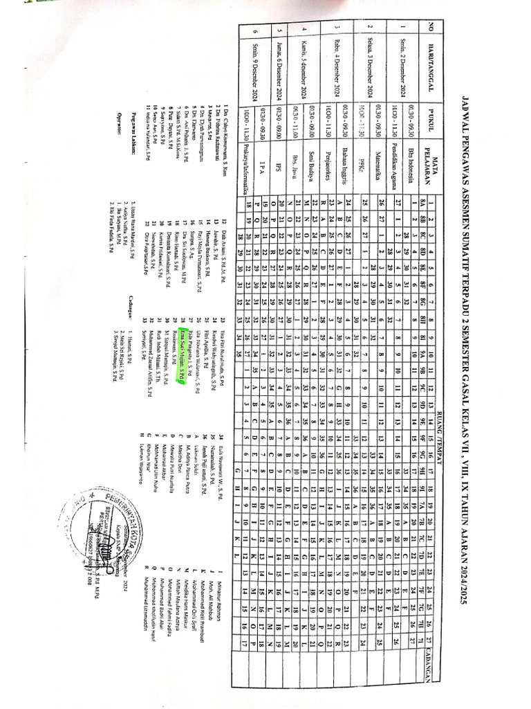Jadwal AST 2 | PDF