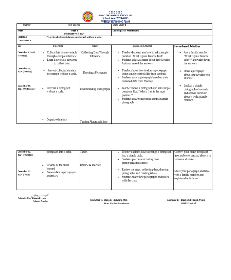 Week 3 Math Weekly plan | PDF