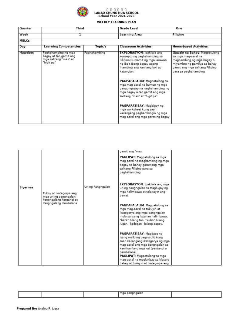 Weekly Lesson Plan in Filipino Week 1 | PDF
