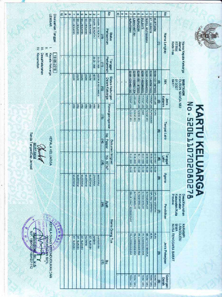 KK Dikompresi - Compressed Dikompresi | PDF