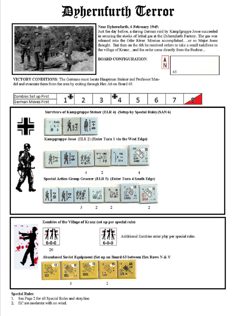 ASL Scenario GJ-001 Dyhernfurth Terror | PDF
