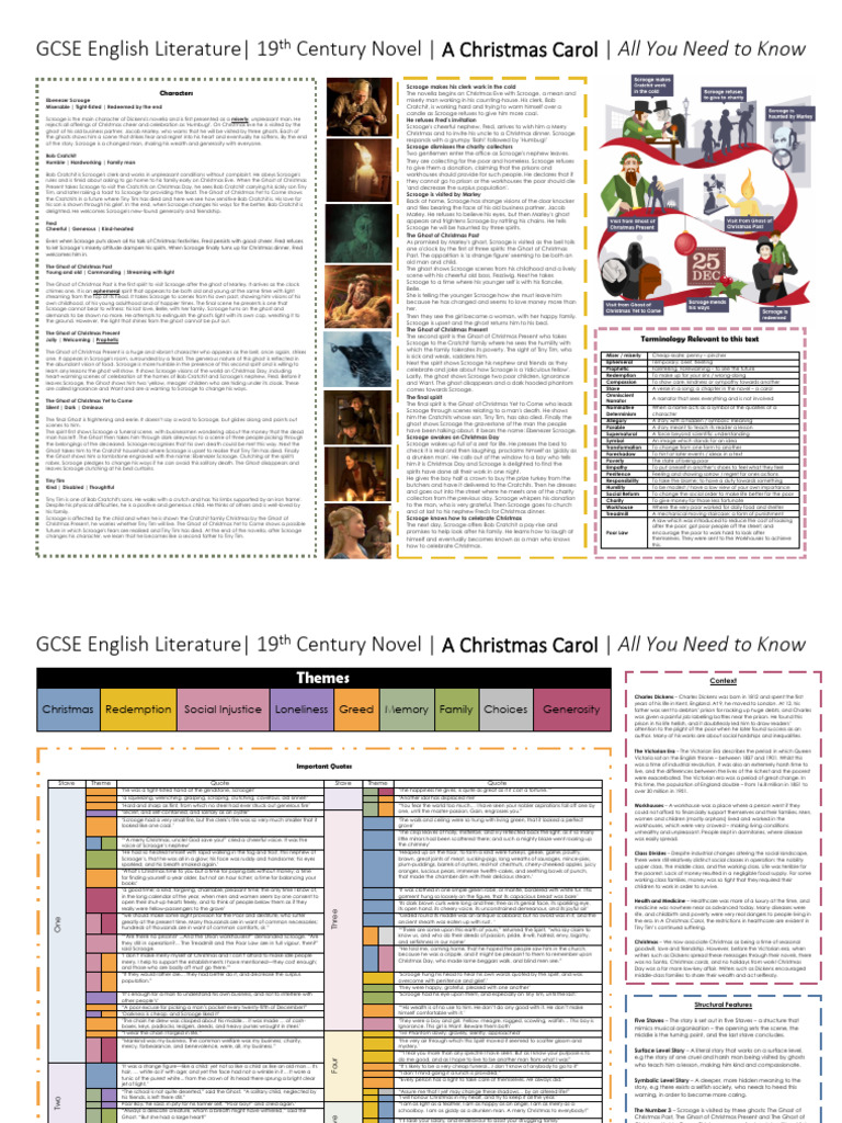 A Christmas Carol Character Analysis | PDF | Ebenezer Scrooge | A ...