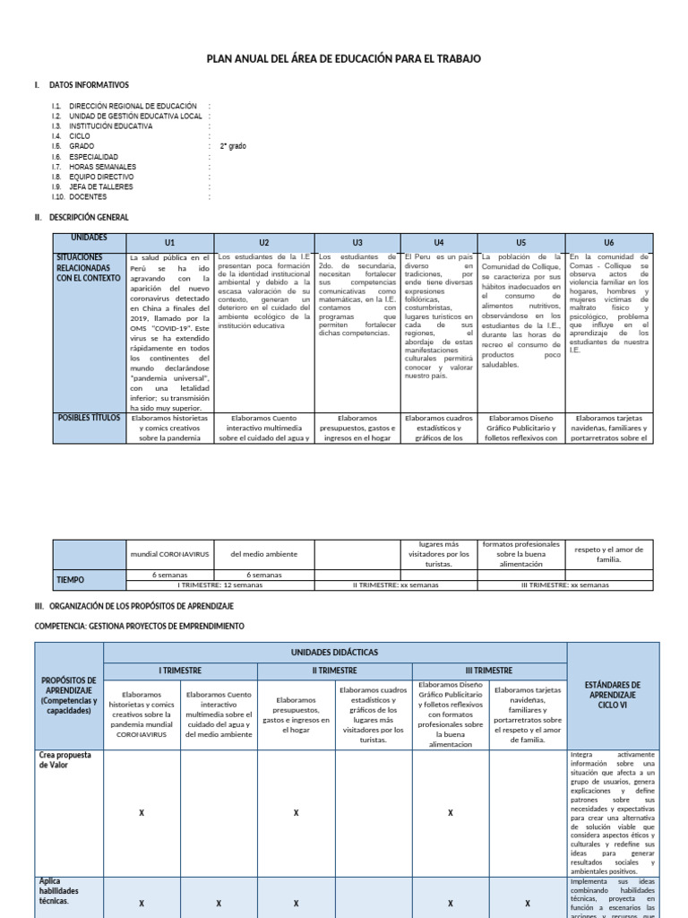 PROGRAMACION ANUAL 2° GRADO -COMPUTACION - 2DO | PDF | Evaluación | Aprendizaje