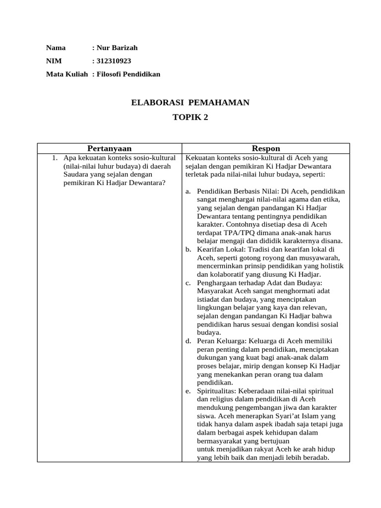 FP_Elaborasi Pemahaman Topik 2 | PDF