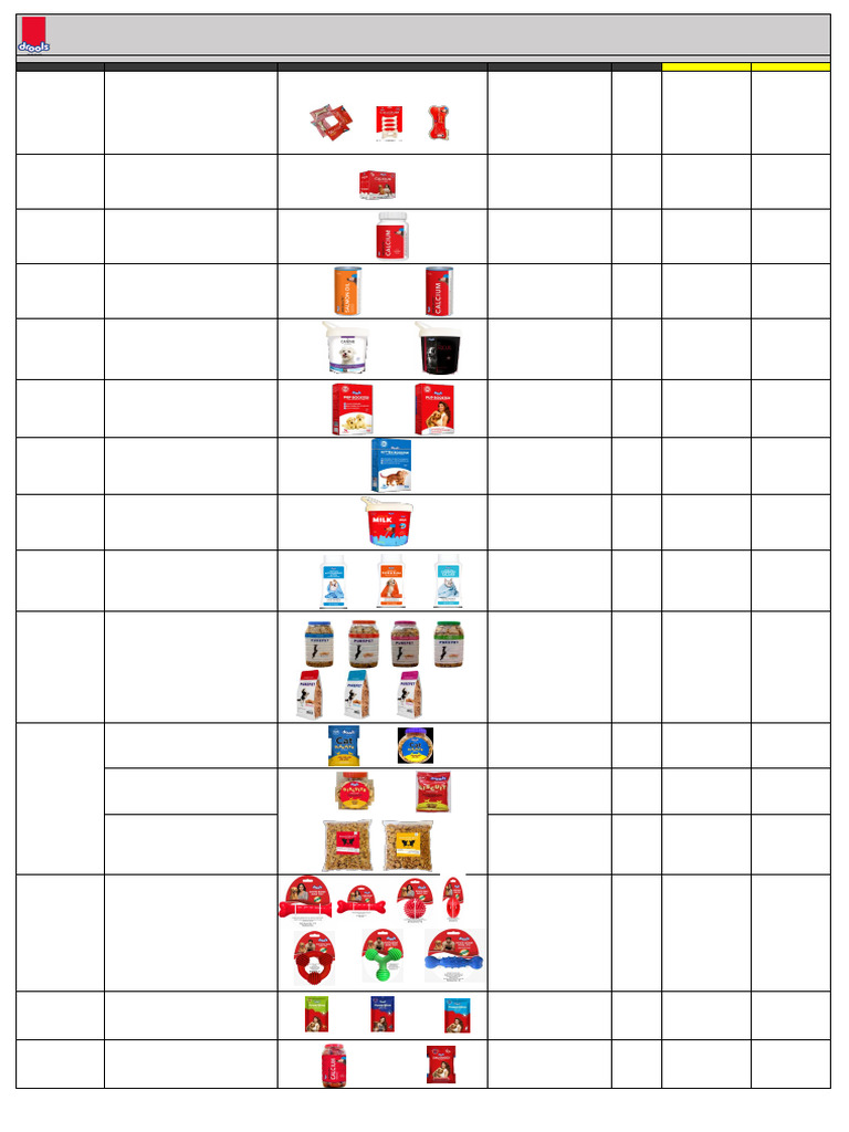 Trade Communication P09'2024-25 - C T | PDF | Foods