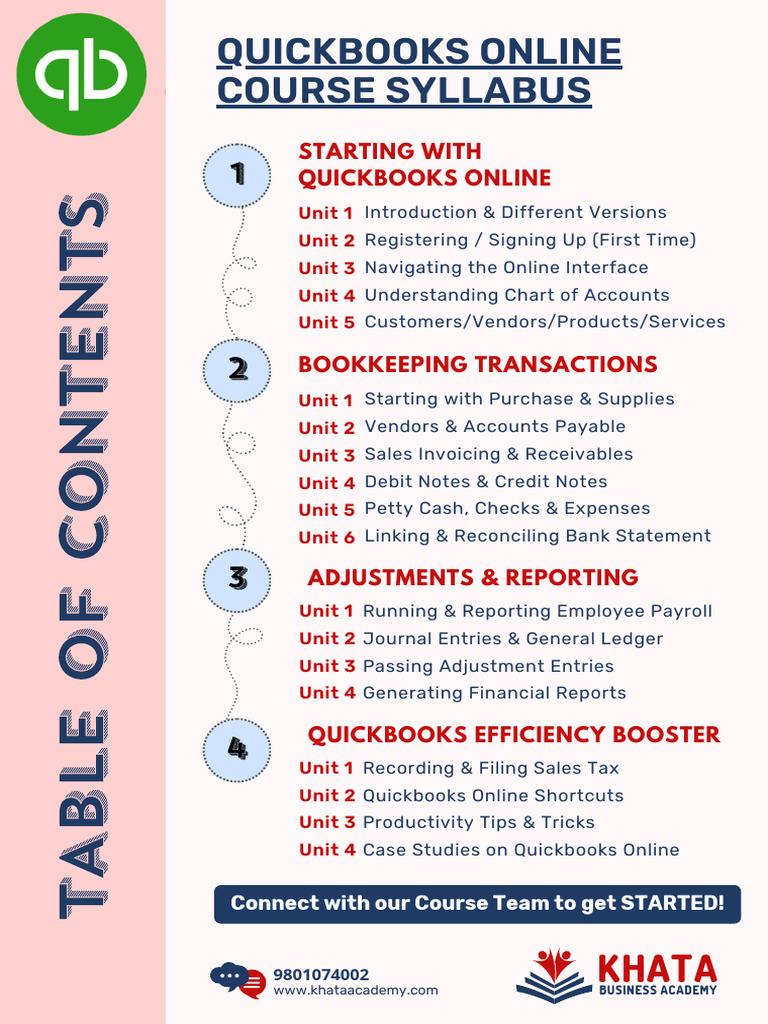 QuickBooks & Xero Course Syllabus | PDF | Bookkeeping | Debits And Credits