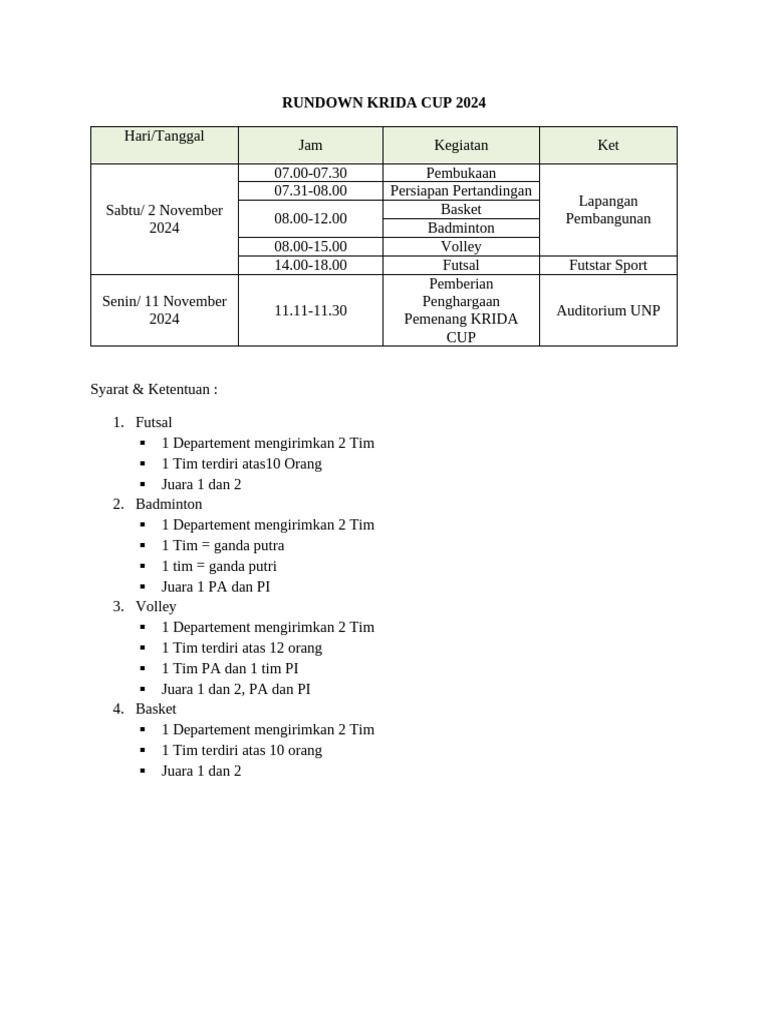 Roundown Krida Cup | PDF