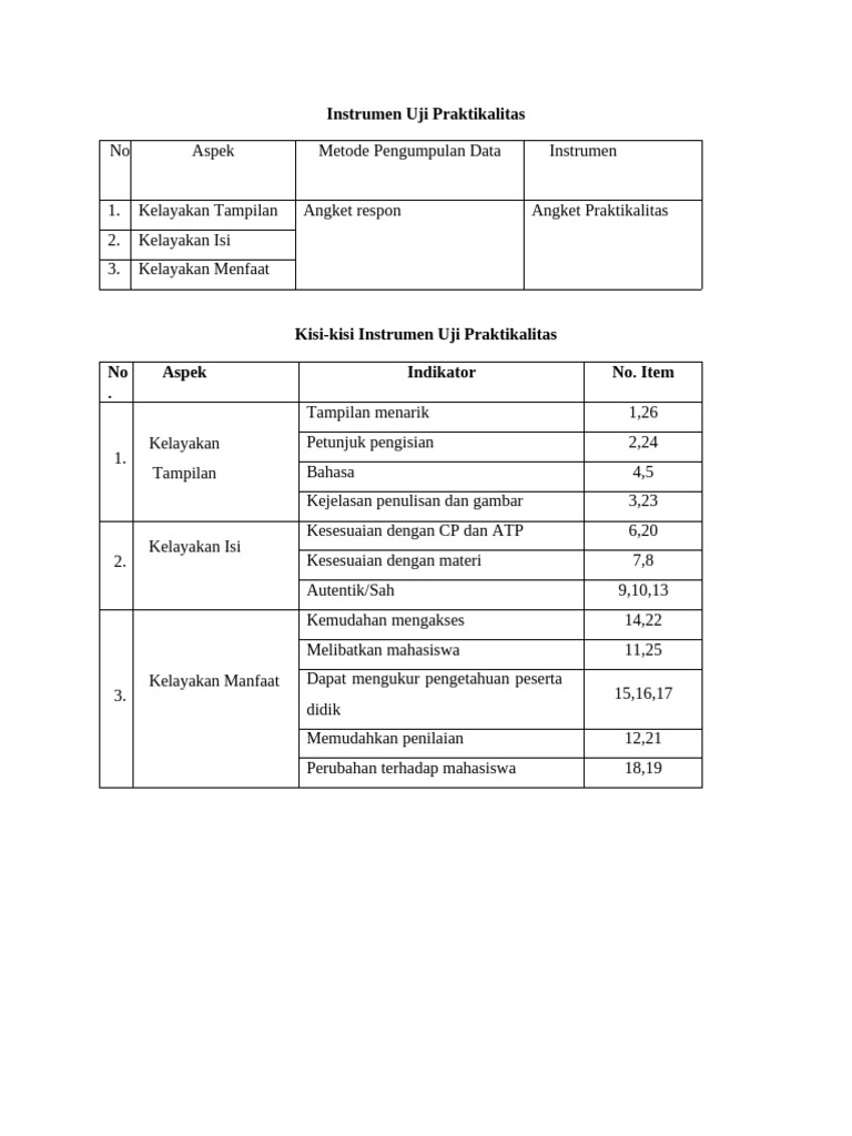 Instrumen Uji Praktikalitas | PDF