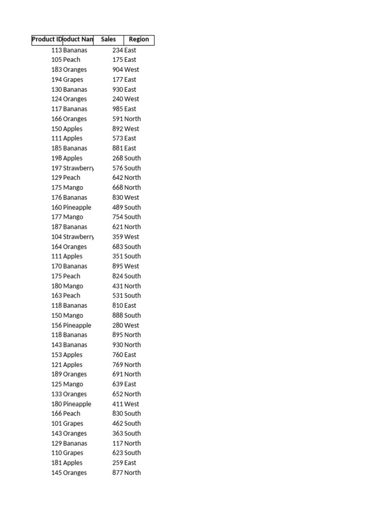 Large Sample Excel Dataset | PDF | Agriculture | Food Ingredients
