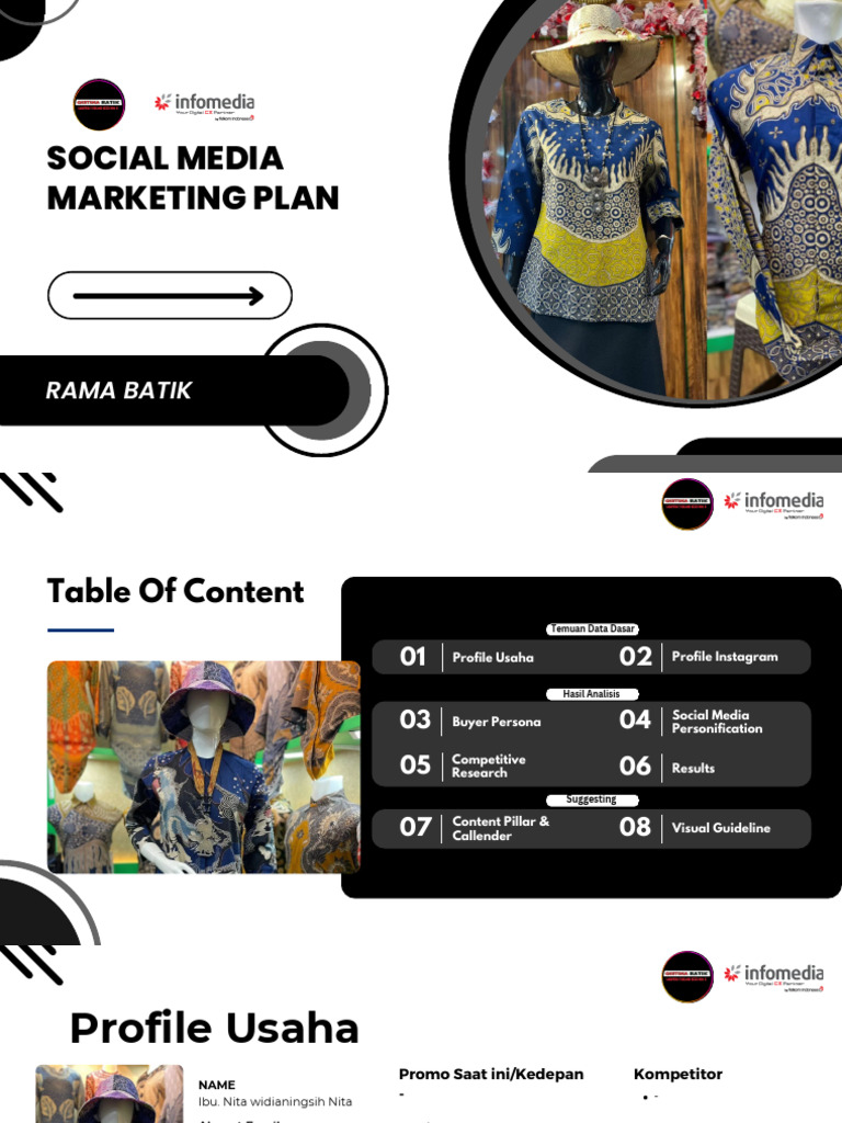 Rama Batik - SMM Plan | PDF