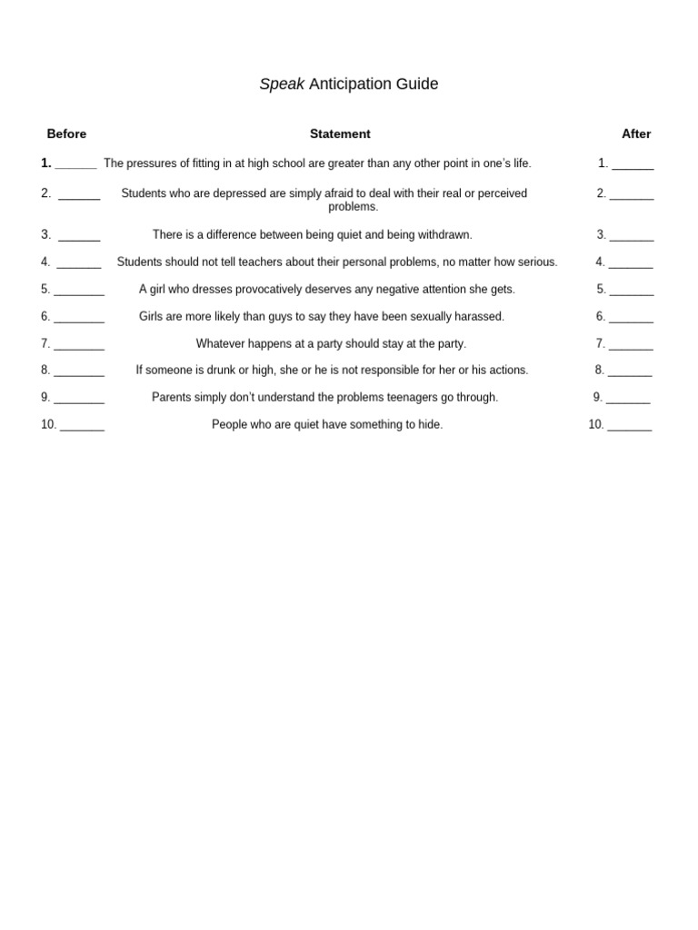 Speak Anticipation Guide | PDF