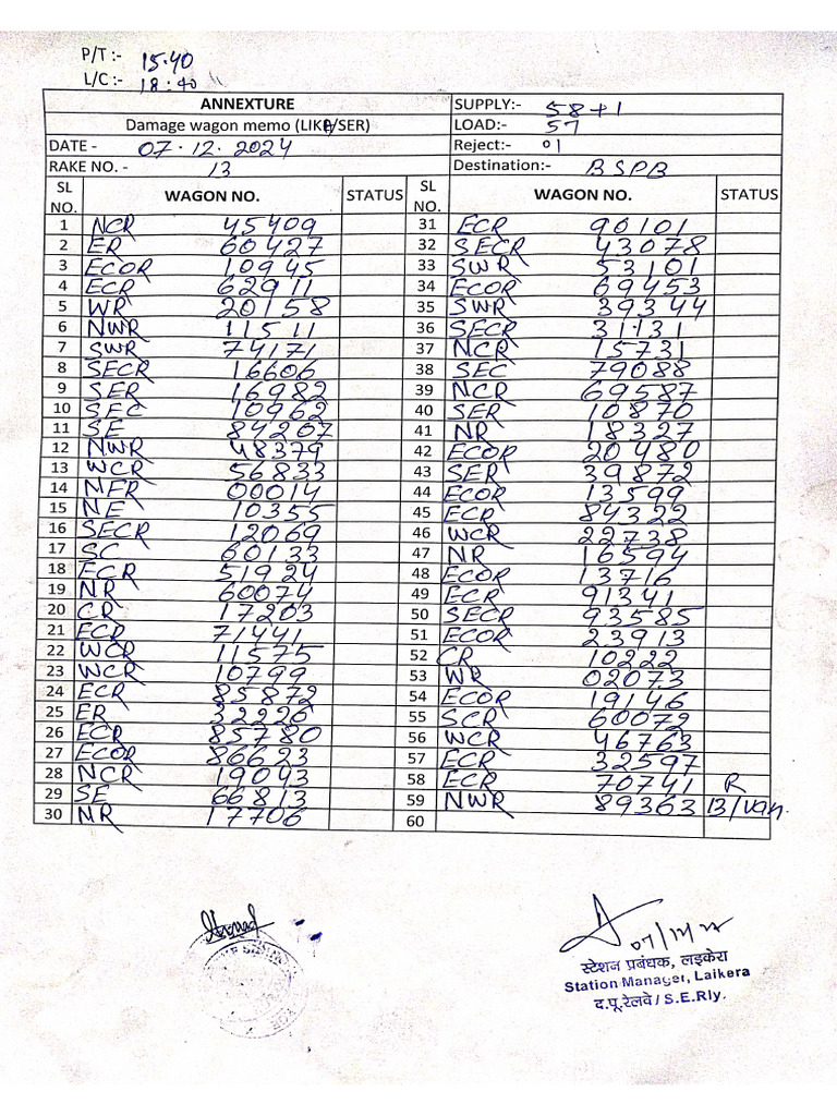DocScanner 07-Dec-2024 18-19 | PDF