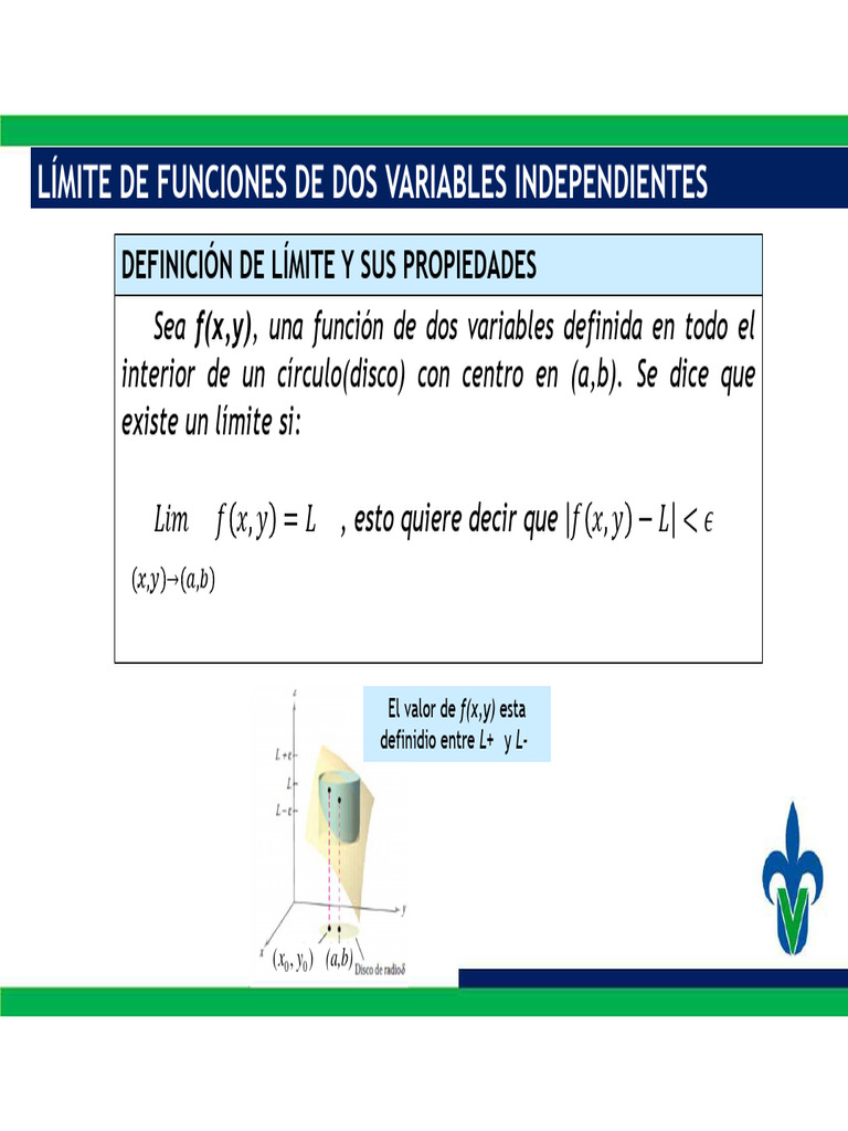 2 Limite de Funciones Multivariable | PDF | Límite (Matemáticas ...