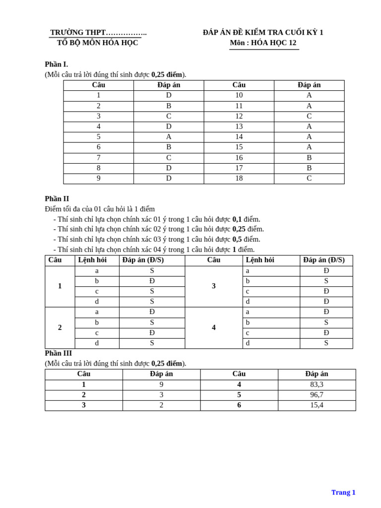 24 - 25. de LT Hoa 12 - HKI - NVH-HP - Huong Nguyen | PDF