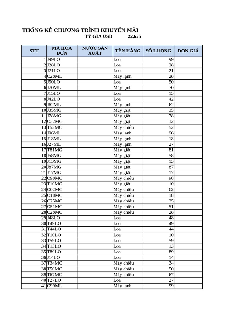 E23 - Du Lieu Tho | PDF