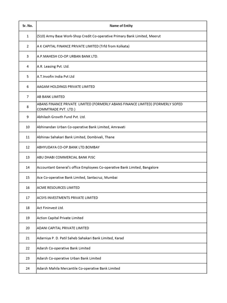 RBIO English Portal | PDF | Banks | Financial Services