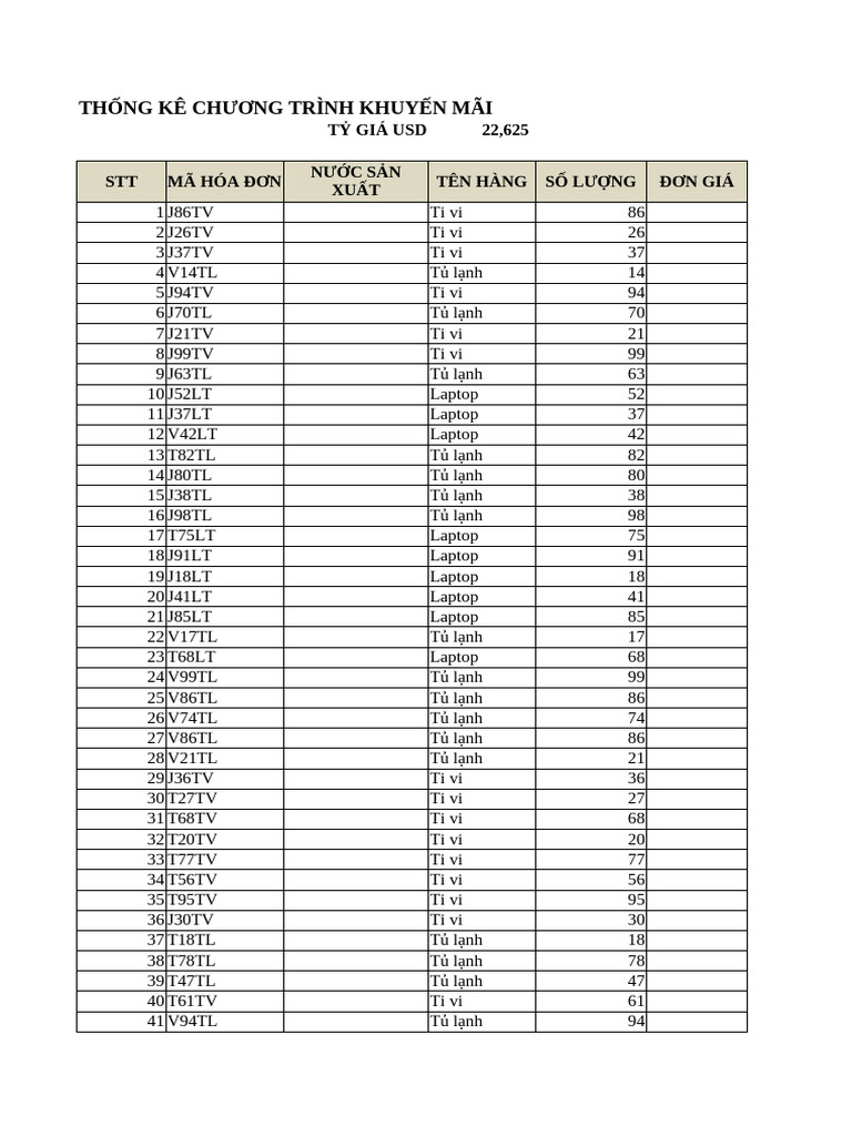 E25 - Du Lieu Tho | PDF