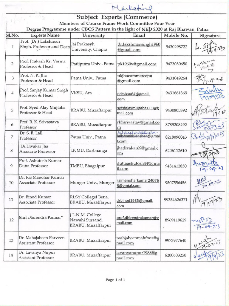 Cbcs Syllabus Commerce Marketing | PDF
