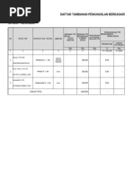 Contoh Blangko TPP | PDF