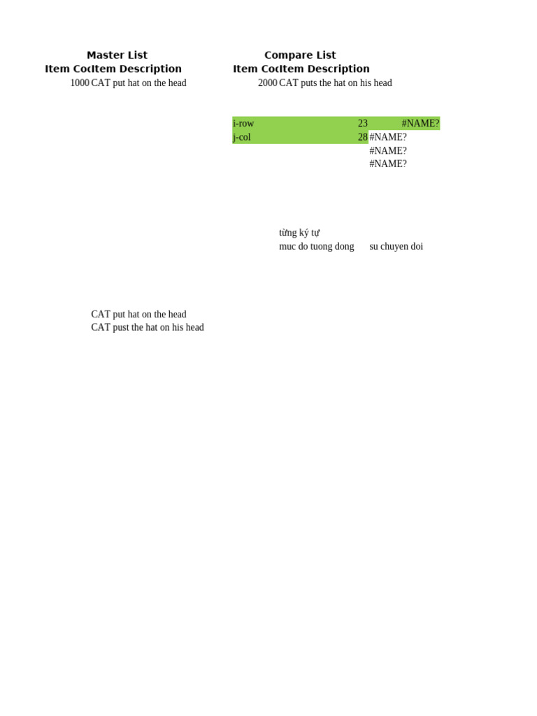 Python Jaccard and Levenshtein Method Explaination | PDF