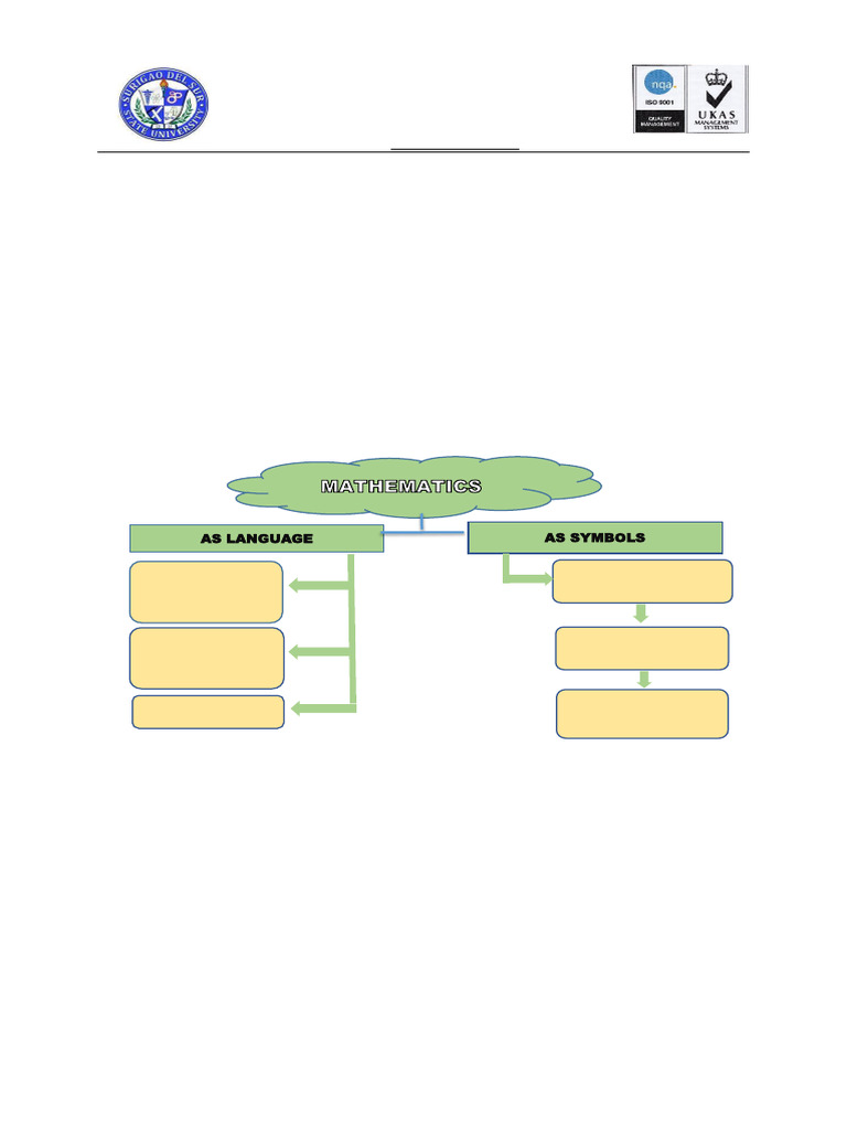 Mathematical Language & Symbols Guide | PDF | Mathematics | Truth